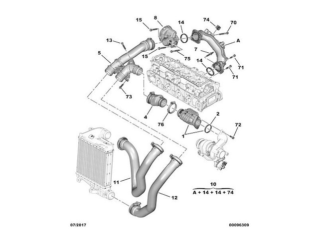 Pezo 308 1.6 HDI Crevo Turbine 13-21,NOVO