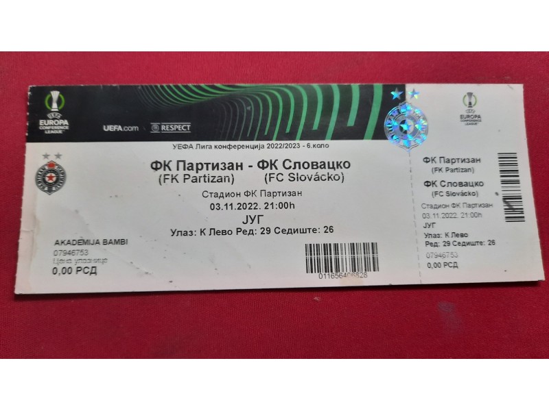 FK Partizan FC Slovacko 2022