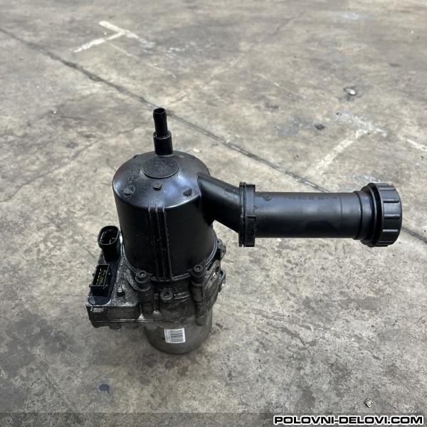 Peugeot 3008 2.0 Hdi Motor I Delovi Motora