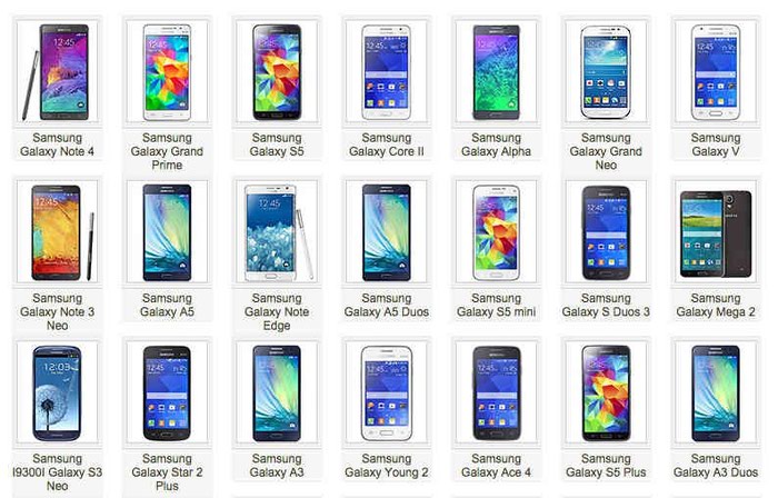 KUPUJEM SAMSUNGOVE TELEFONE U ČAČKU