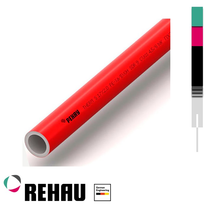 Cev 17×2.0 crvena 500m RAUTHERM S REHAU