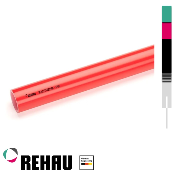 Cev 75×6.8 crvena 5m FW RAUTHERM REHAU