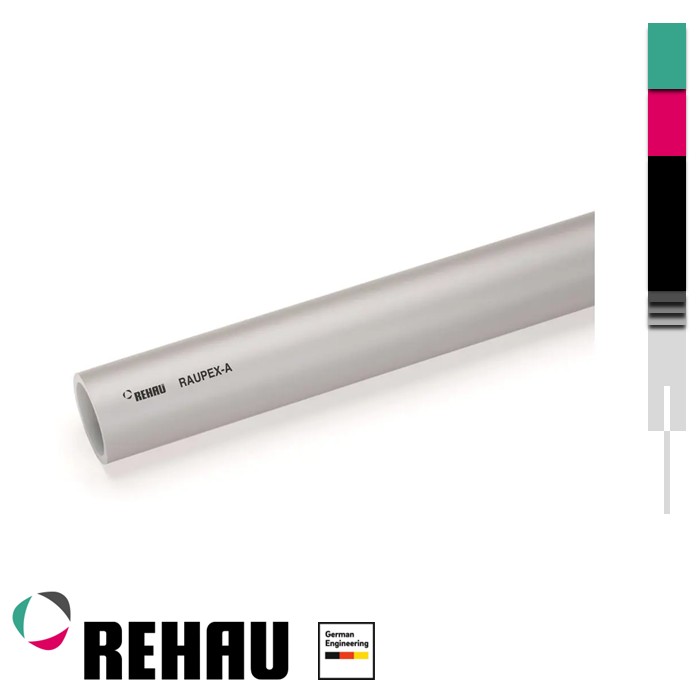 Cev 75×6.8 siva flex 5m RAUPEX-A REHAU