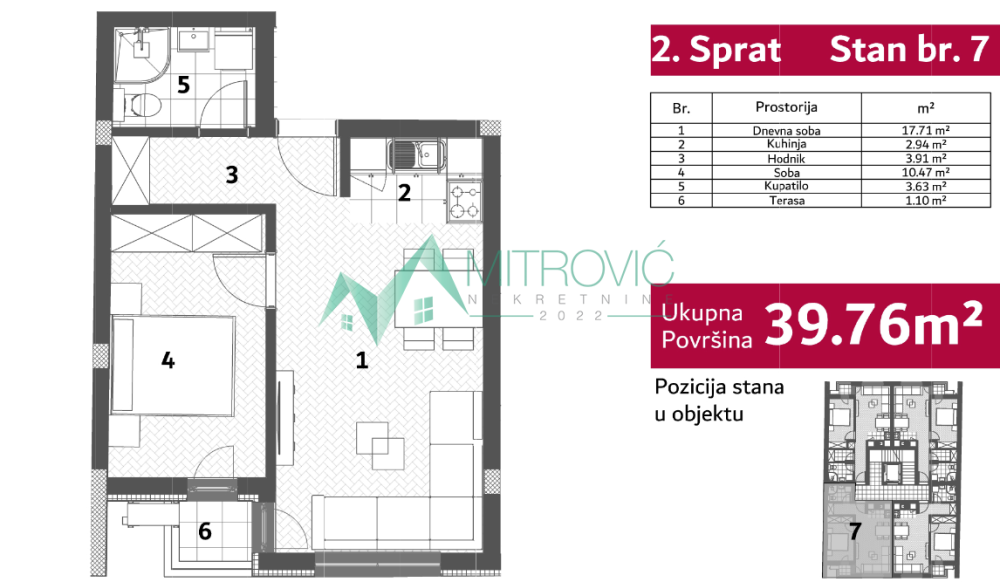 Jednoiposoban stan na prodaju, 43m2, 119.900€