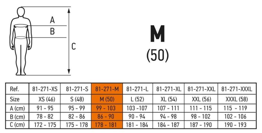 NEO TOOLS Radne kratke pantalone šorc Camo 81-271-M