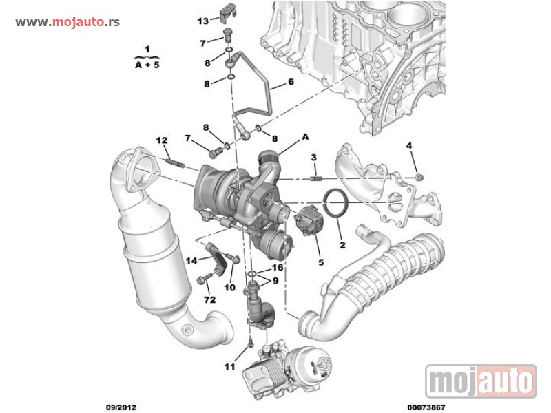 Pezo 208,308,508 1.6B THP Sraf Cevi Turbine,NOVO