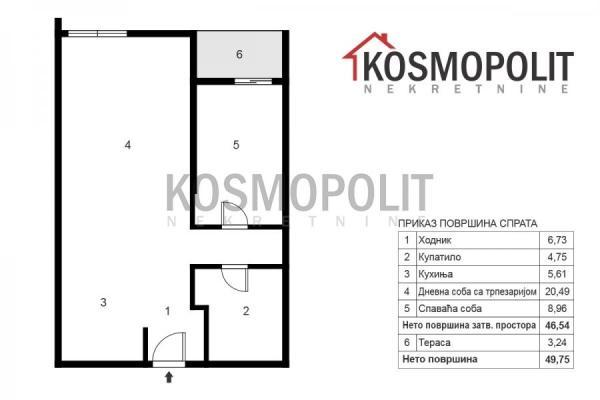 Ustanička, Dvosoban stan na prodaju, 50m2, 171.675€
