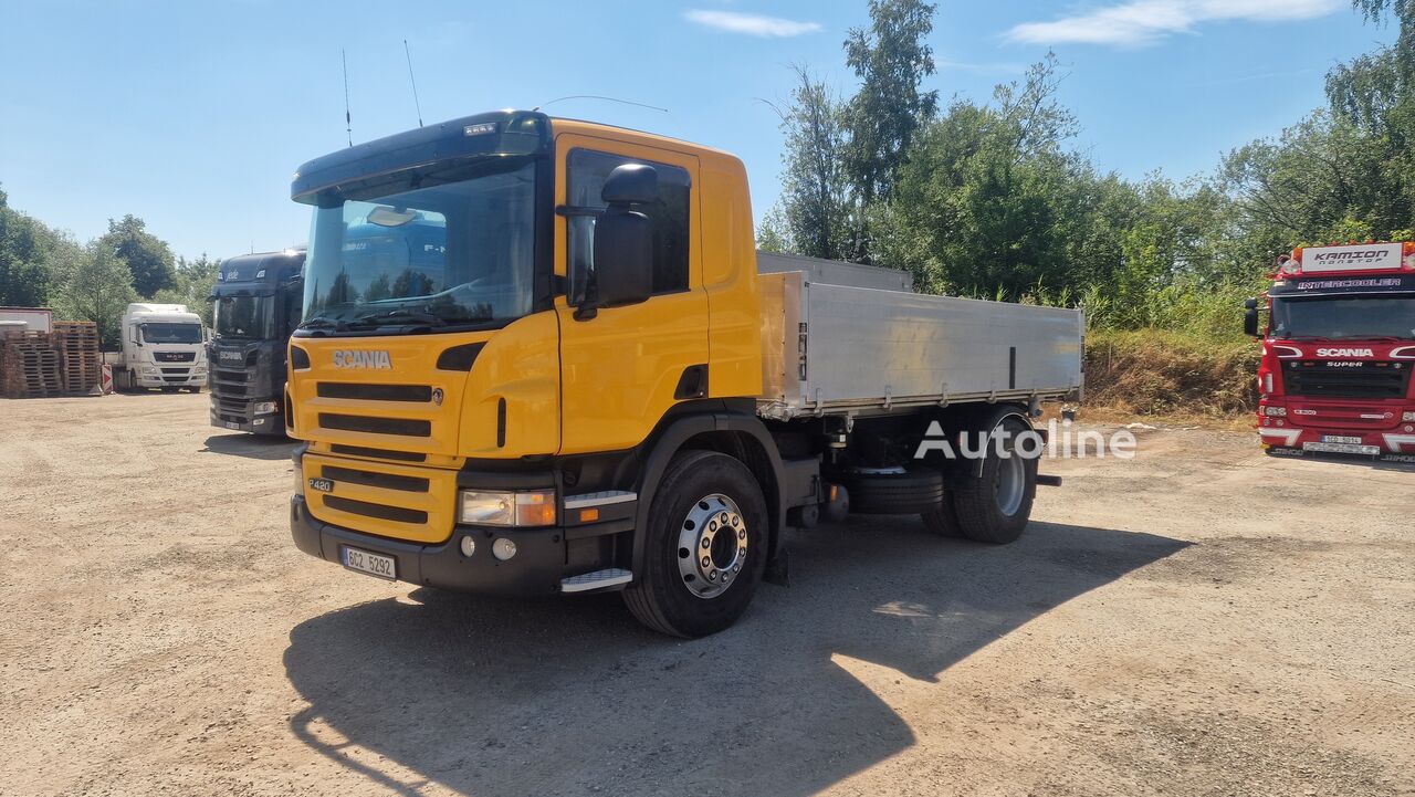 Scania P420 kiper