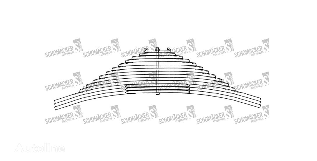 IVECO gibanj za kamiona