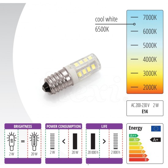 Sijalica E14 Texi LED