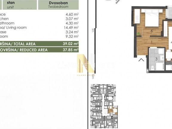 Kupovina bez agencijske provizije, direktna prodaja od investitora
