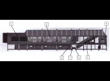 AEOLUS sistem za proizvodnju rezidualnog materijala dobijenog iz čvrstog komunalnog otpada