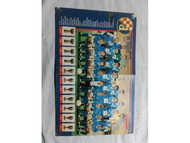 NK Dinamo Zagreb