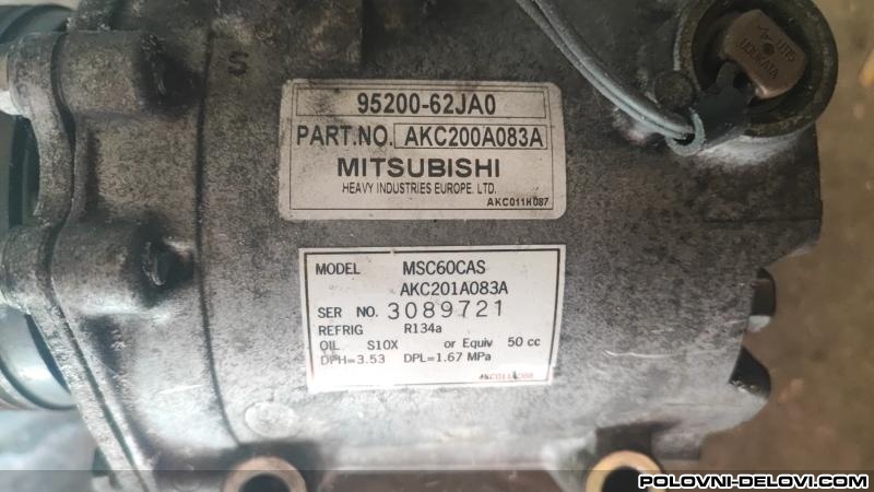 Suzuki SX4 Motor I Delovi Motora