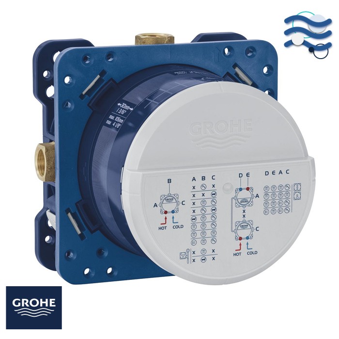 Ugradno telo za mešač SmartBox Rapido GROHE