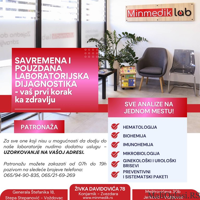 Minmedik laboratorije