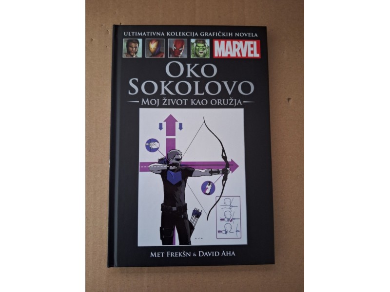 Oko Sokolovo