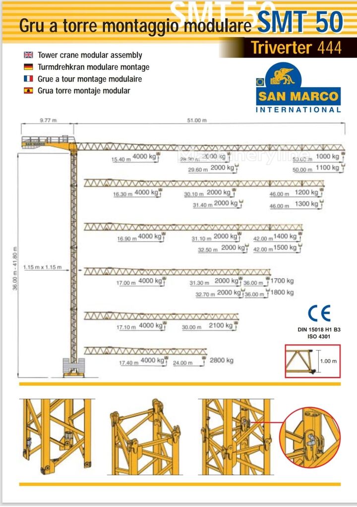 San Marco SMT50 toranjska dizalica
