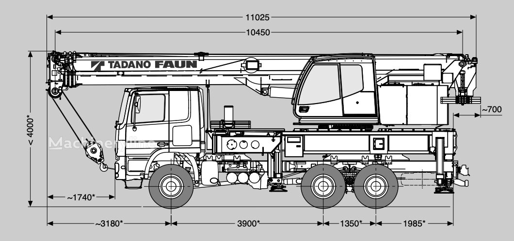 FAUN HK 40 dizalica za sve terene