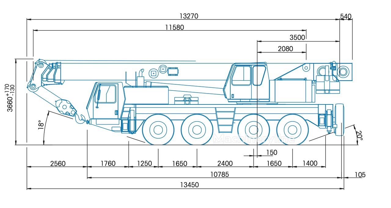 Grove GMK 4070 dizalica za sve terene
