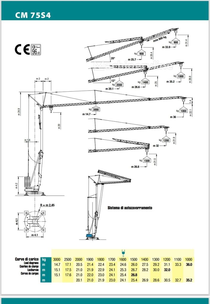 Cattaneo CM75S4 brzomontažna toranjska dizalica