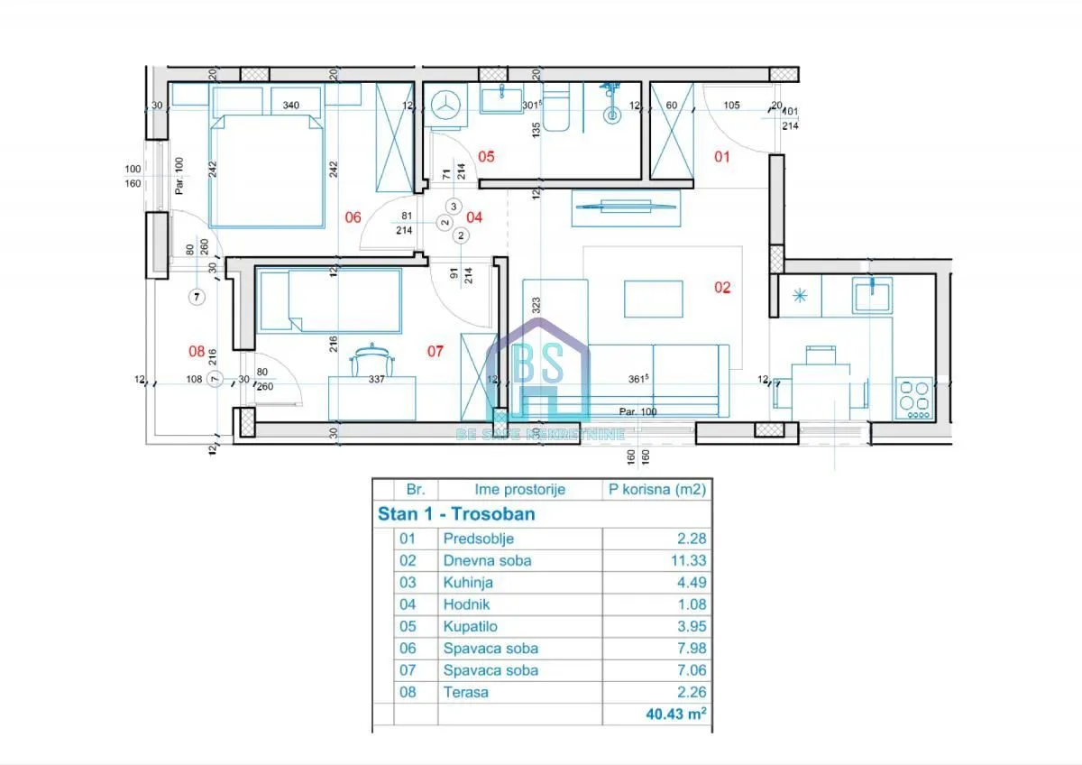 Prodaja, dvosoban stan, 40m2, Telep, Novi Sad, Novi Sad