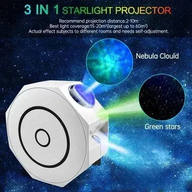 Projektor lampa, Novo