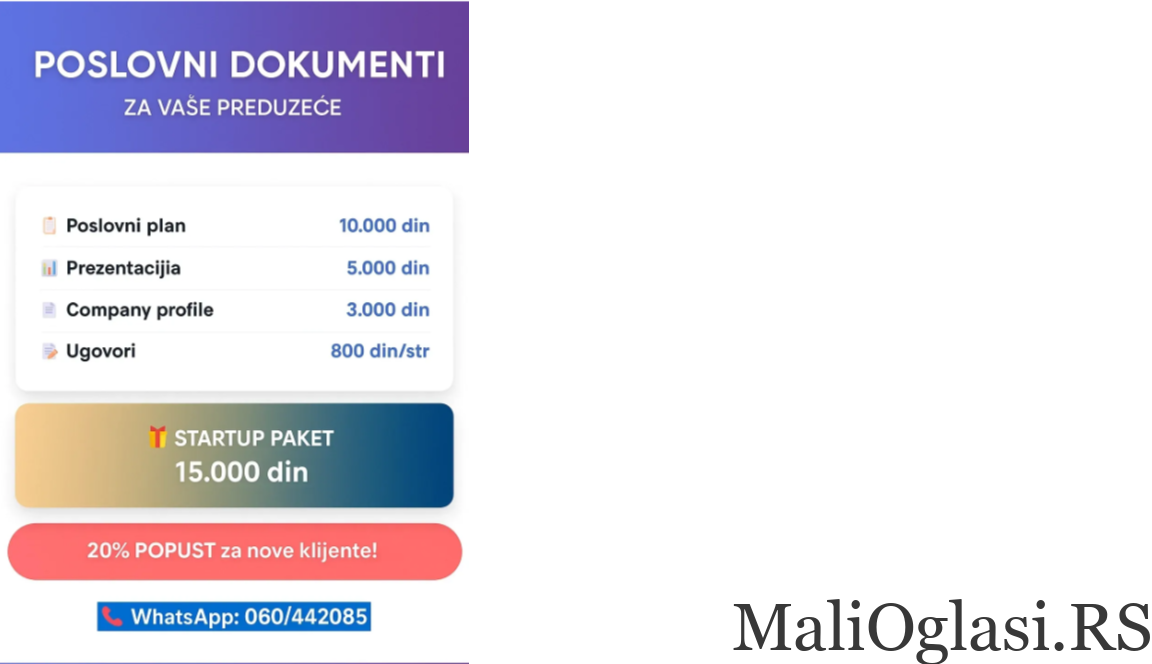 Poslovni plan koji dobija finansiranje