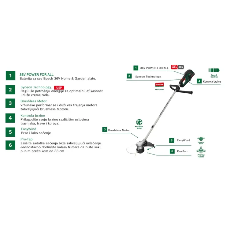 Akumulatorski trimer za travu AdvancedGrassCut 36V-33