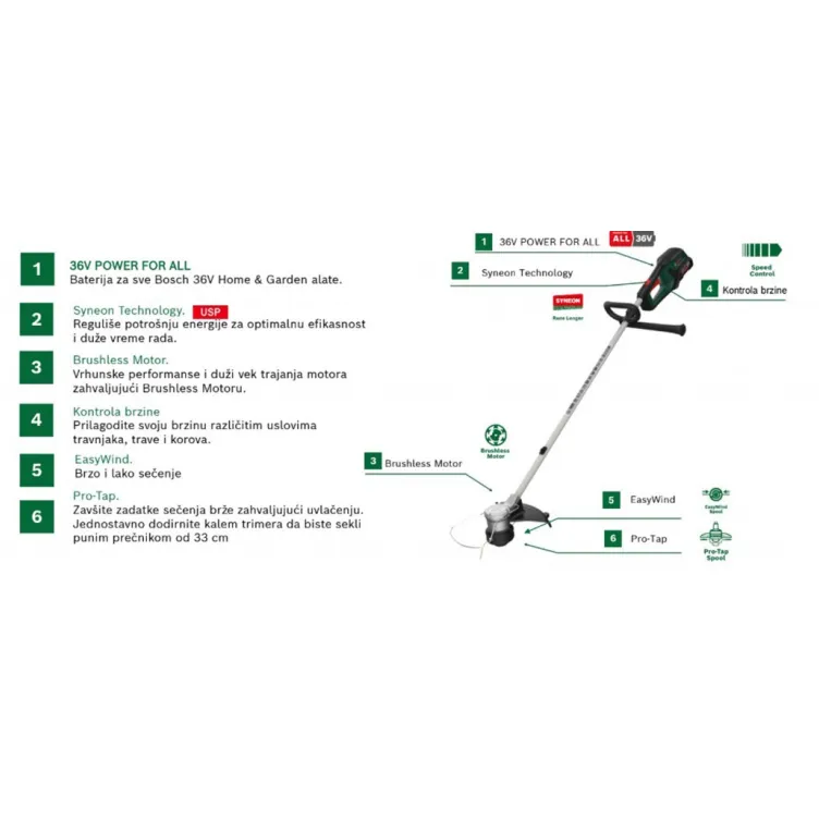 Akumulatorski trimer AdvancedGrassCut 36V-33 sa baterijom i punjačem