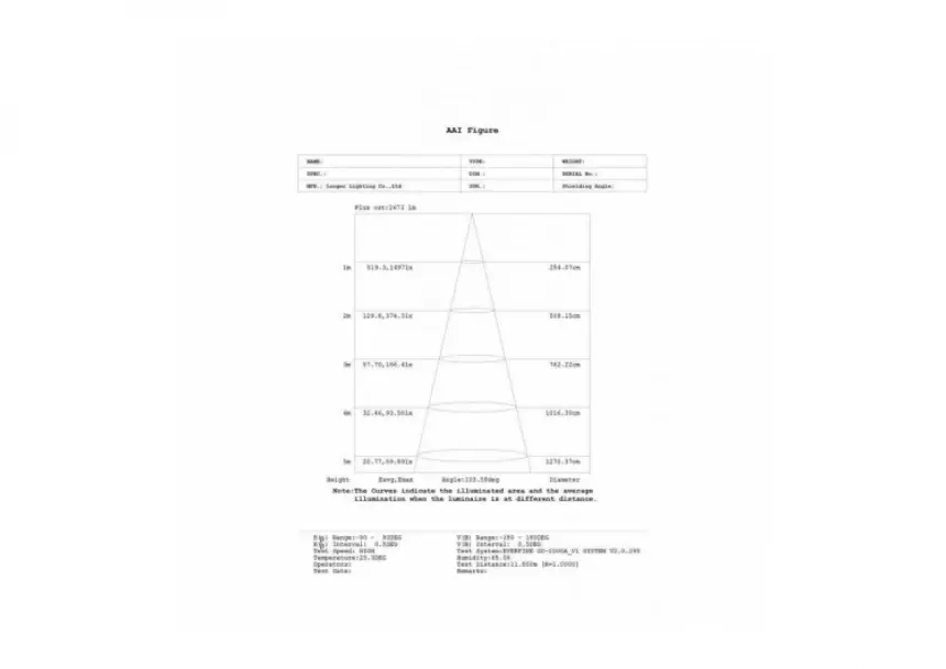 VODODIHT LED LG236C 39W 4000K