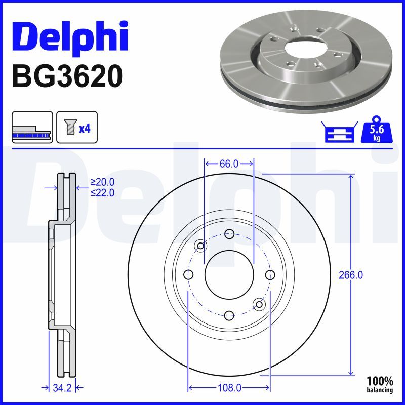 Kočioni disk DELPHI BG3620
