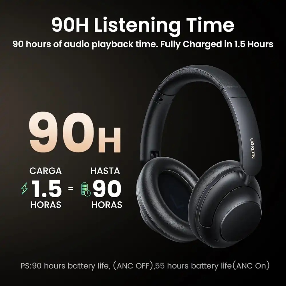 UGREEN HP202 HiTune Max5 bežične sluš. (crne)