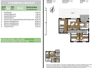 Prodaja Stan - Novi Sad, Sremska Kamenica - Tatarsko brdo