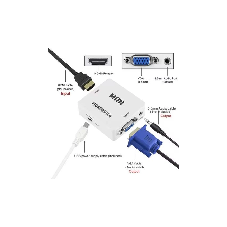 Adapter Gembird VGA na HDMI A-VGA-HDMI-Mini