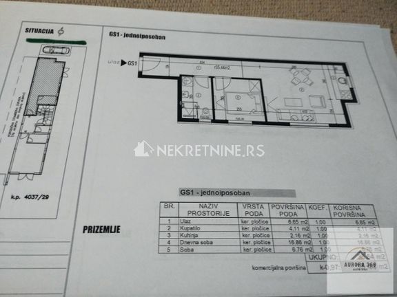 NOVI SAD, VETERNIK, JEDNOIPOSOBAN 35m2 U IZGRADNJI