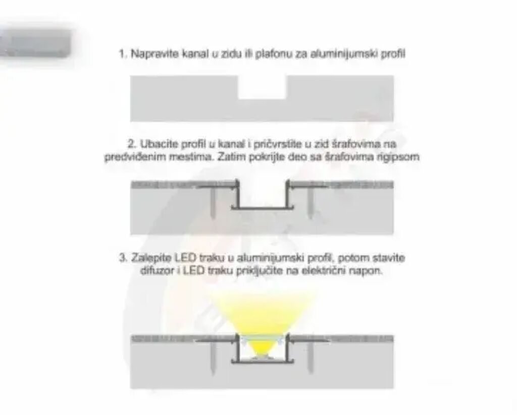 LED traka, bоја - Crna, Novo