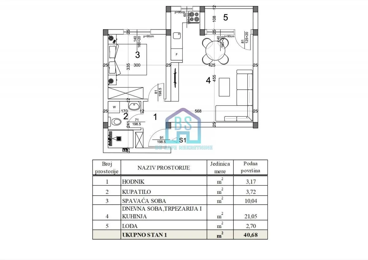 Prodaja, jednosoban stan, 41m², Veternička rampa, Novi Sad Sve Podlokacije