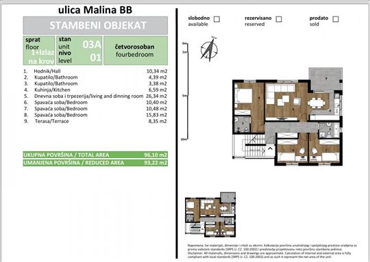 Nov četvorosoban stan u Sremskoj Kamenici sa pogle