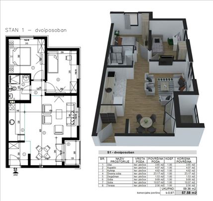 Novogradnja Kamenjar