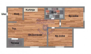 Prodajem Stan-Apartman, Adice