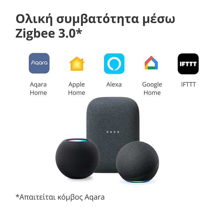 Aqara Smart Wall Switch H1 (with neutral, double rocker): Model: WS-EUK04; SKU: AK074EUW01
