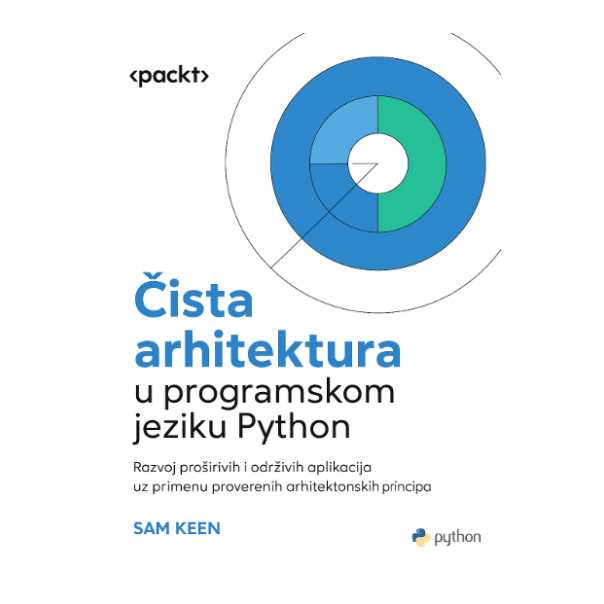 Čista arhitektura u programskom jeziku Python
