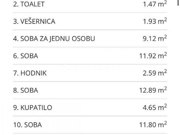 Luksuzan 5.0, smart stan, novogradnja, Kumodraška