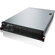 LENOVO THINKSERVER RD640, 2U RACK, 1