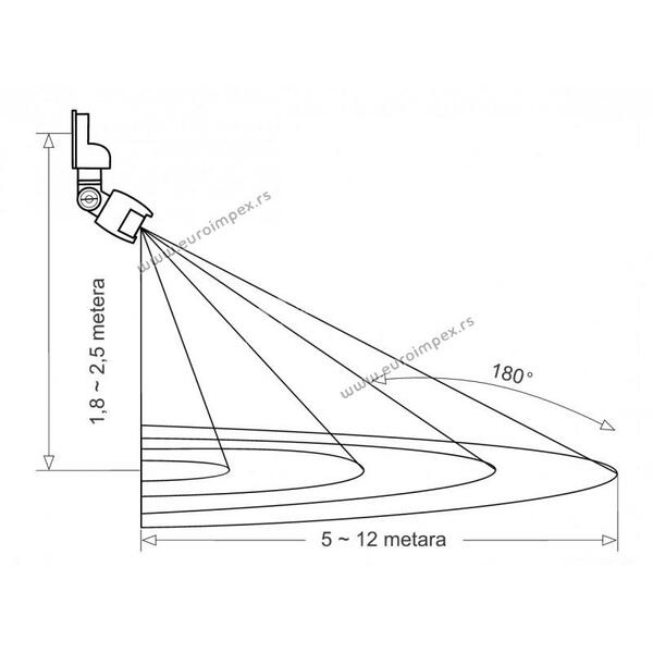 M276 SENZOR POKRETA BELI ZIDNI 180 STEPENI 450418