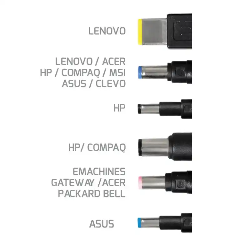 Univerzalni punjač za Laptop Port Designs 150W EU