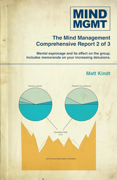 MIND MGMT Omnibus, Vol. 2