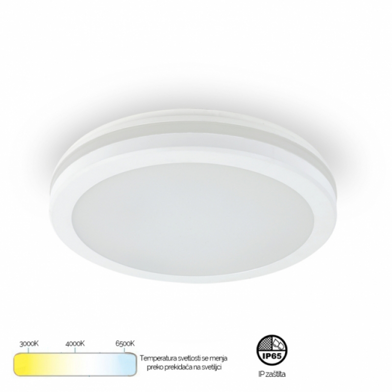 LED PLAFONJERA X09 200 15W 3000/4000/6500K IP65 BELA
