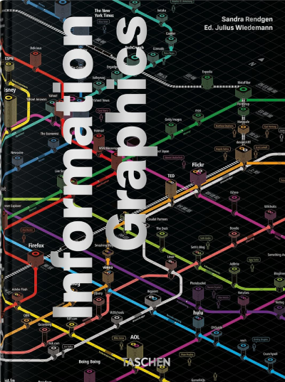 Information Graphics. 45th Ed.